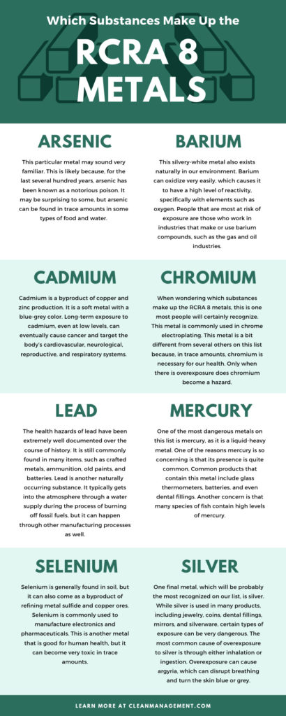 Which Substances Make Up the RCRA 8 Metals