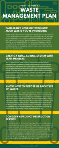 How To Create a Waste Management Plan