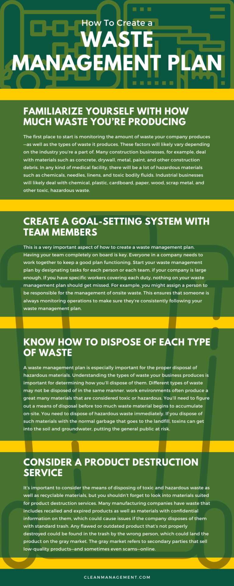 How To Create a Waste Management Plan