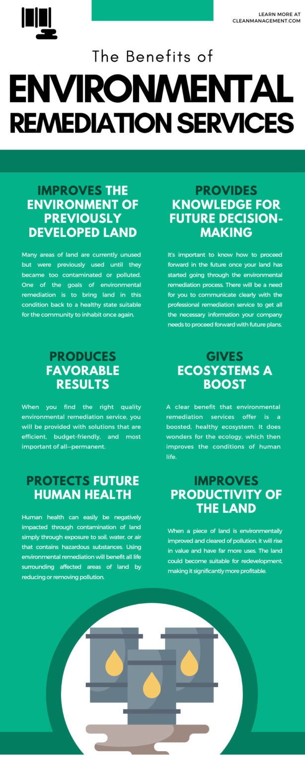 The Benefits of Environmental Remediation Services