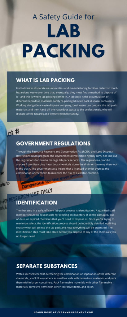 A Safety Guide for Lab Packing