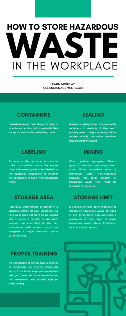 How To Store Hazardous Waste in the Workplace | Clean Management ...