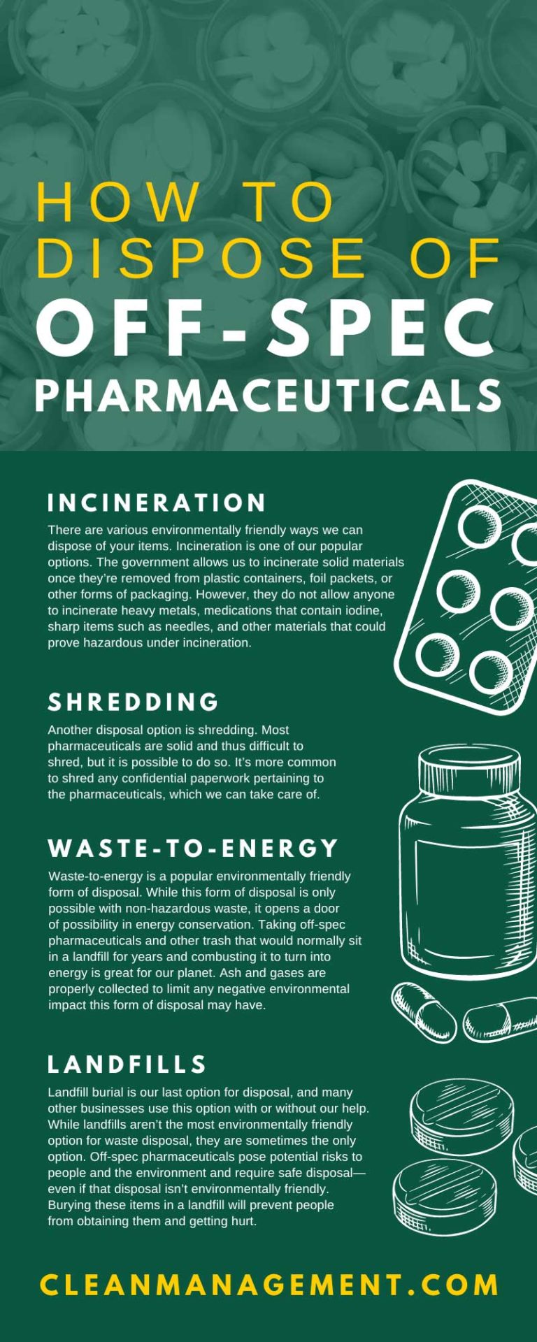 How To Dispose of Off-Spec Pharmaceuticals