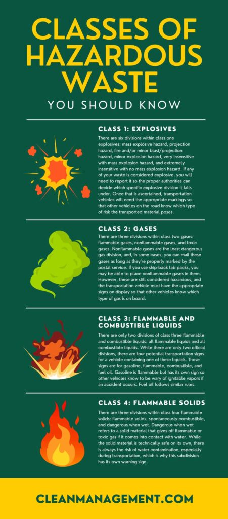 9 Classes of Hazardous Waste You Should Know
