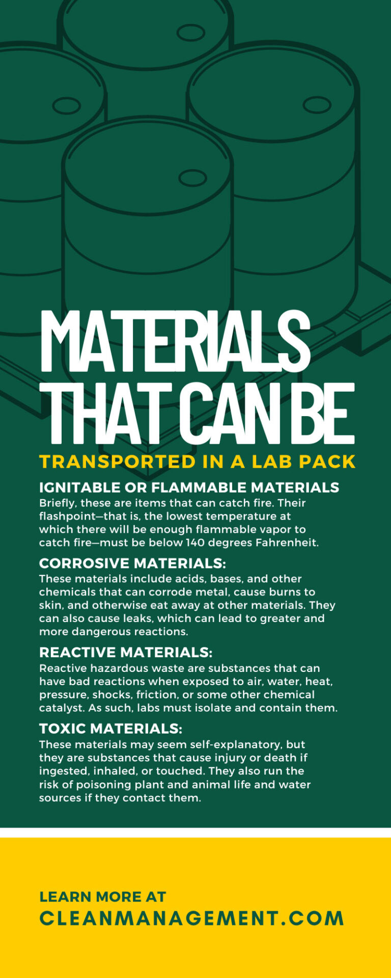 4 Materials That Can Be Transported in a Lab Pack
