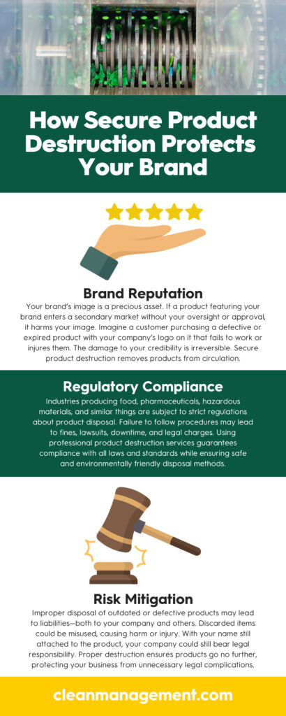 How Secure Product Destruction Protects Your Brand